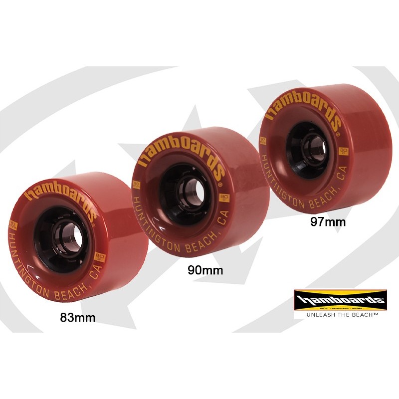 PU 83mm / 90mm / 97mm 80A